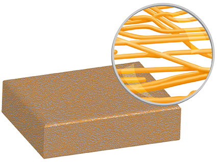 Dispersion formulation - Protavic America