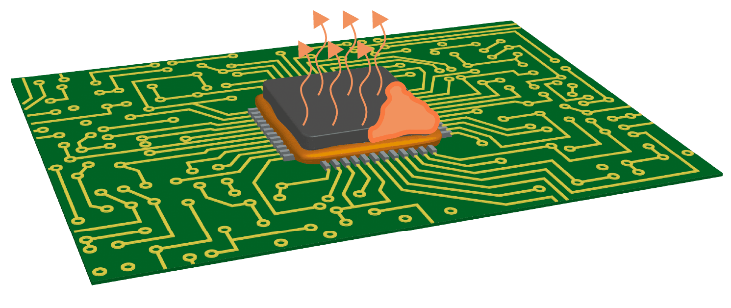 Thermal dissipation - Protavic America