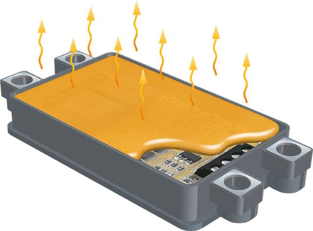 Encapsulation and potting - Protavic America